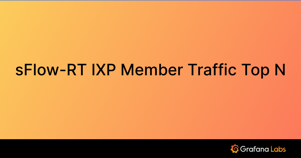 sFlow-RT IXP Member Traffic Top N | Grafana Labs